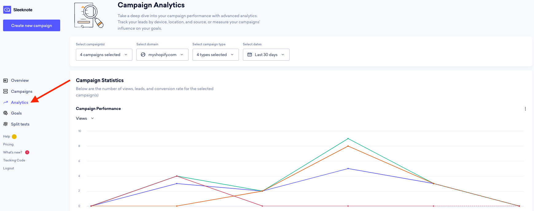 Sleeknote Analytics – Sleeknote